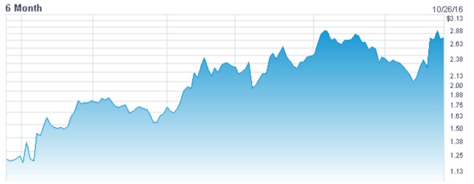 %d7%9e%d7%a0%d7%99%d7%99%d7%aa-%d7%a1%d7%a8%d7%92%d7%95%d7%9f-%d7%91%d7 ...