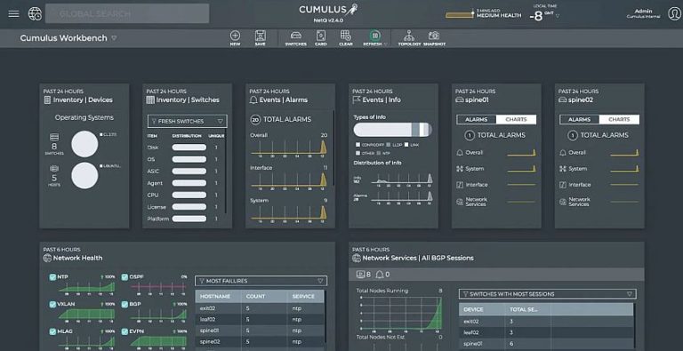 CUMULUS SOFTWARE - Techtime - חדשות אלקטרוניקה והייטק
