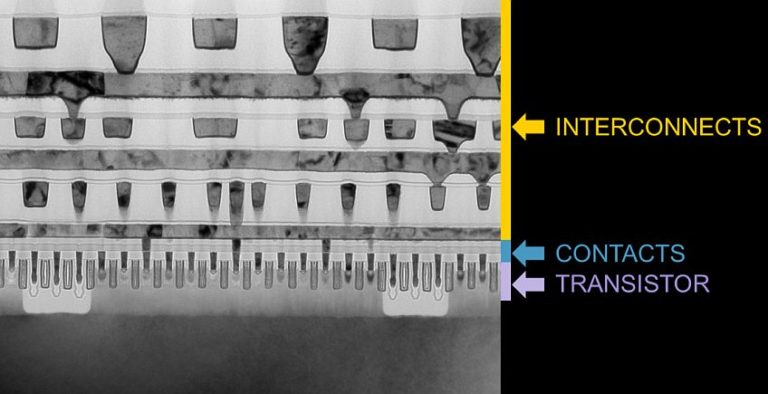 CHIP CROSS SECTION - Techtime - חדשות אלקטרוניקה והייטק