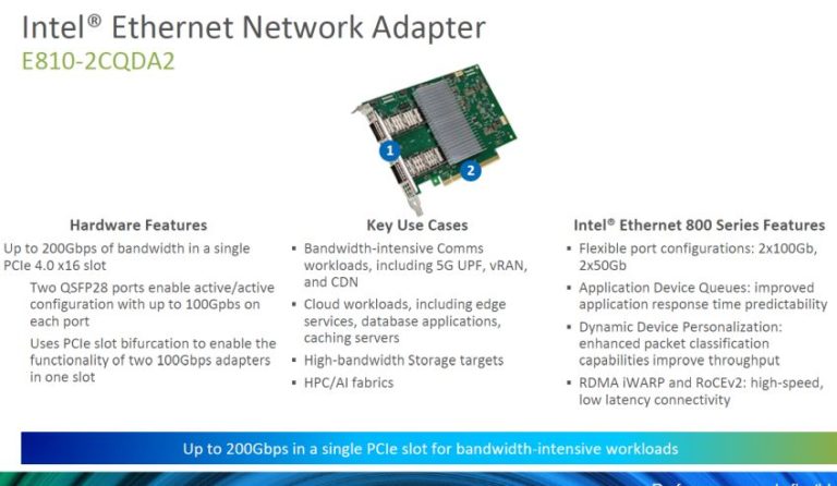 INTEL SMART NIC - Techtime - חדשות אלקטרוניקה והייטק