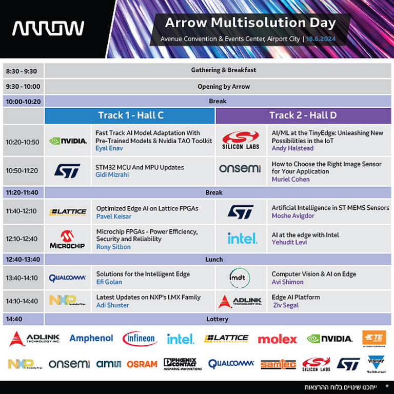 כנס הפתרונות של Arrow Israel יתקיים ב-18 ליוני 2024 - Techtime - חדשות אלקטרוניקה והייטק