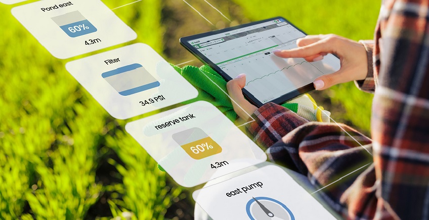 Phytech משיקה "יועץ השקיה" מבוסס AI עבור חקלאים ברחבי העולם - Techtime ...