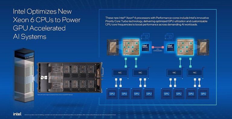 מעבדי Xeon 6 במערכות ה-AI של אנבידיה - Techtime - חדשות אלקטרוניקה והייטק